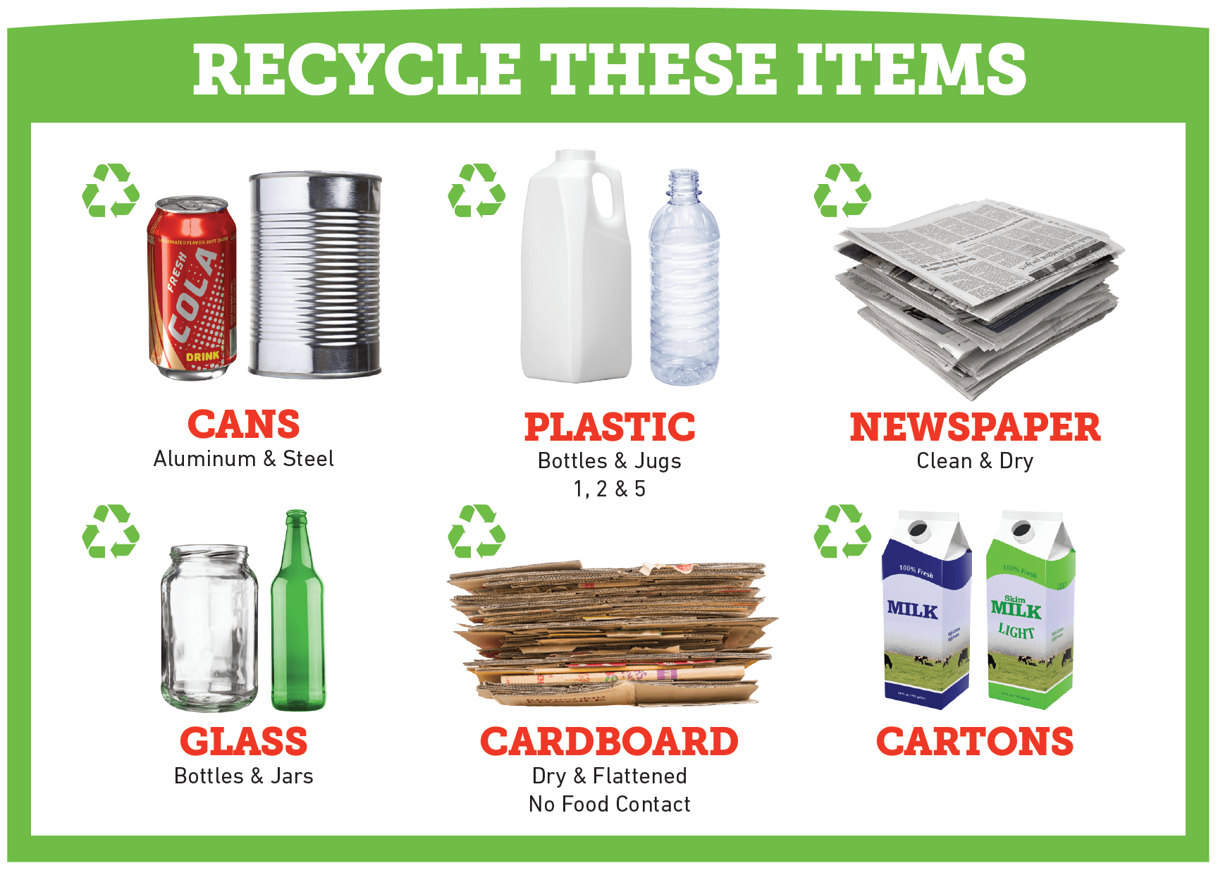 Trash & Recycling | Hopewell Township